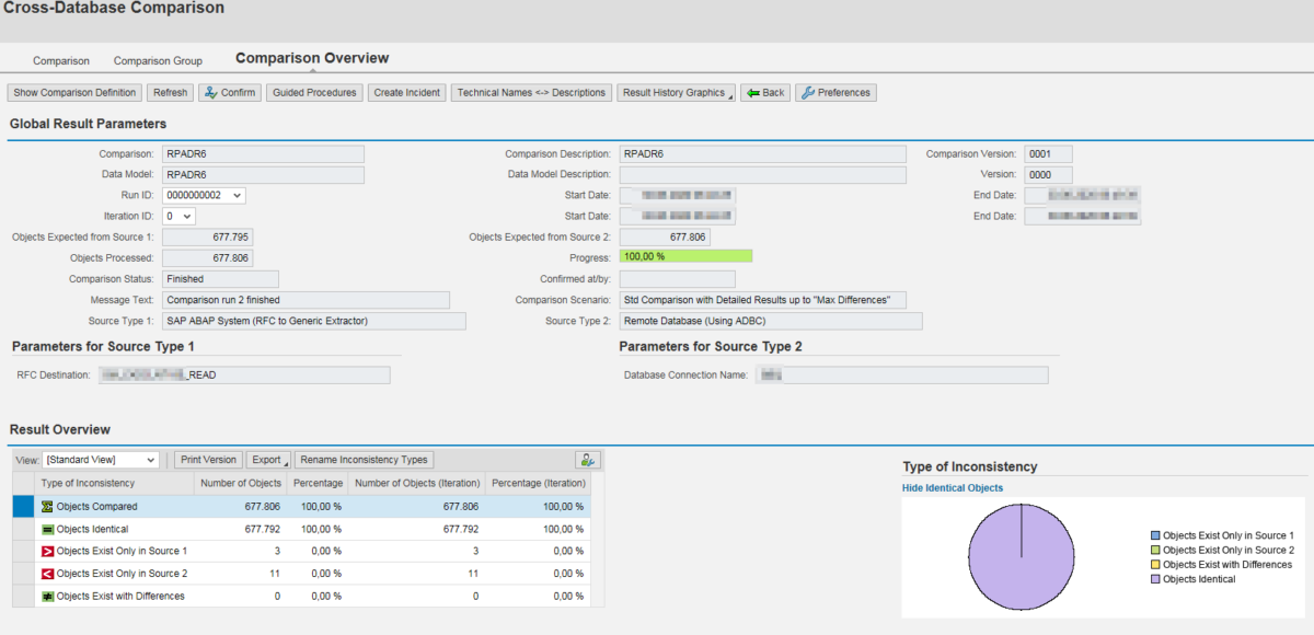 Sap Solution Manager 7 2 Cdc Cross Database Comparison Configuration Sap Basis World